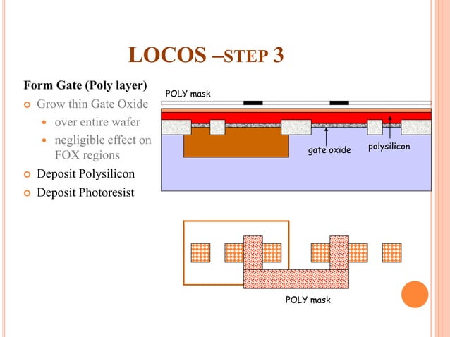Ic tech unit 5- VLSI Process Integration | PPTX | Chemistry | Science
