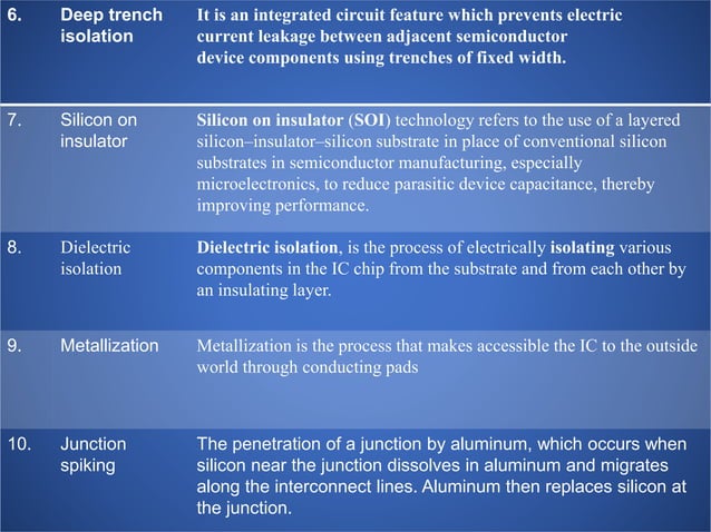 Ic tech unit 5- VLSI Process Integration | PPTX | Chemistry | Science