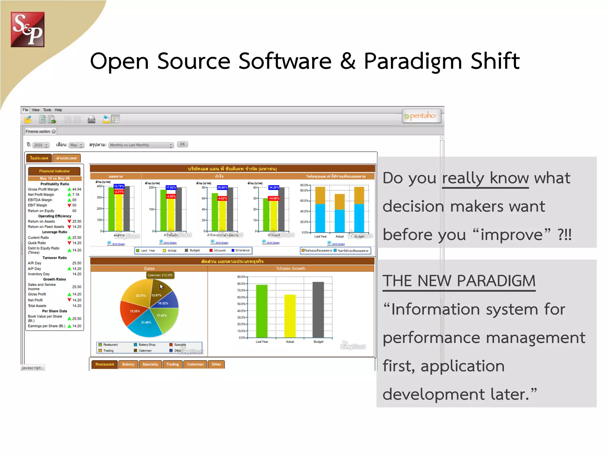ICT Ecosystem & Open Source Evolution 2012 | PDF