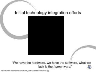Ict Educational Reform In Egypt 1(2) | PPT | Education industry ...