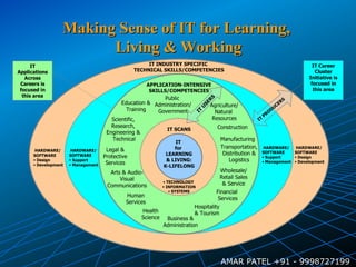 ICT Cluster - Education | PPT | IT and Internet Support | Internet