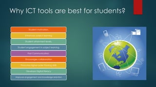 ICT eGyan PPT on IGNOU and ICT with explanation | PPTX