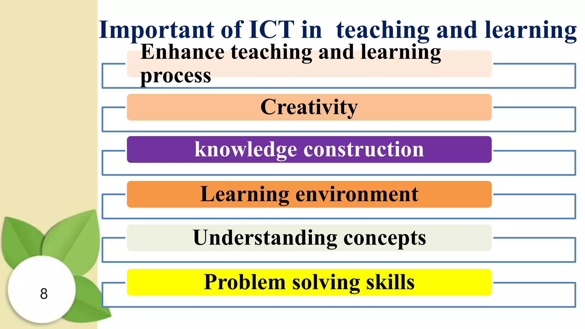 ICT enabled teaching learning | PPTX