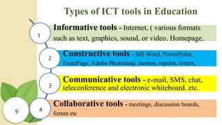 ICT enabled teaching learning | PPTX