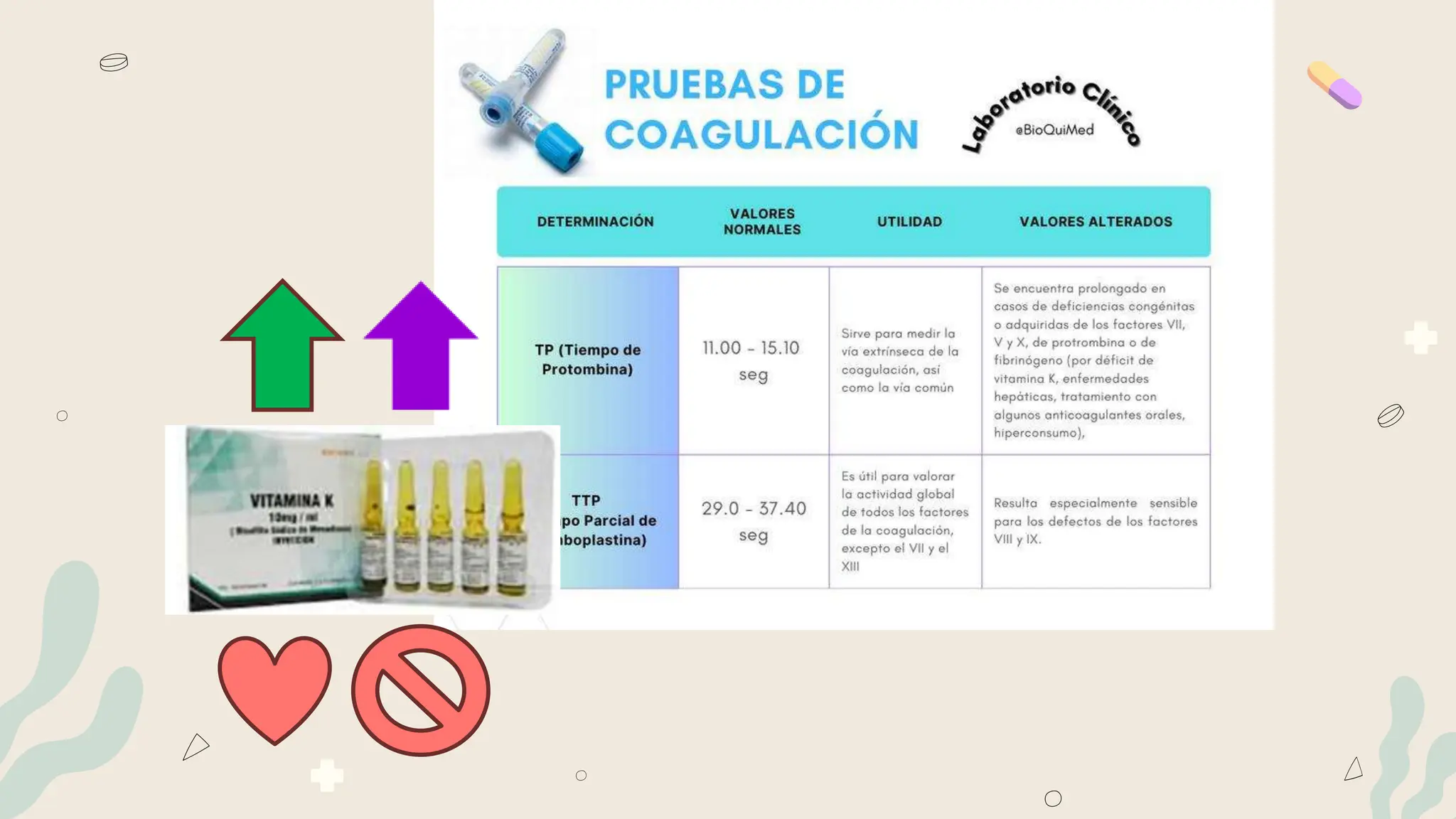 Clasificación de Ictericia, prehepatica, hepatica y posthepatica | PPTX