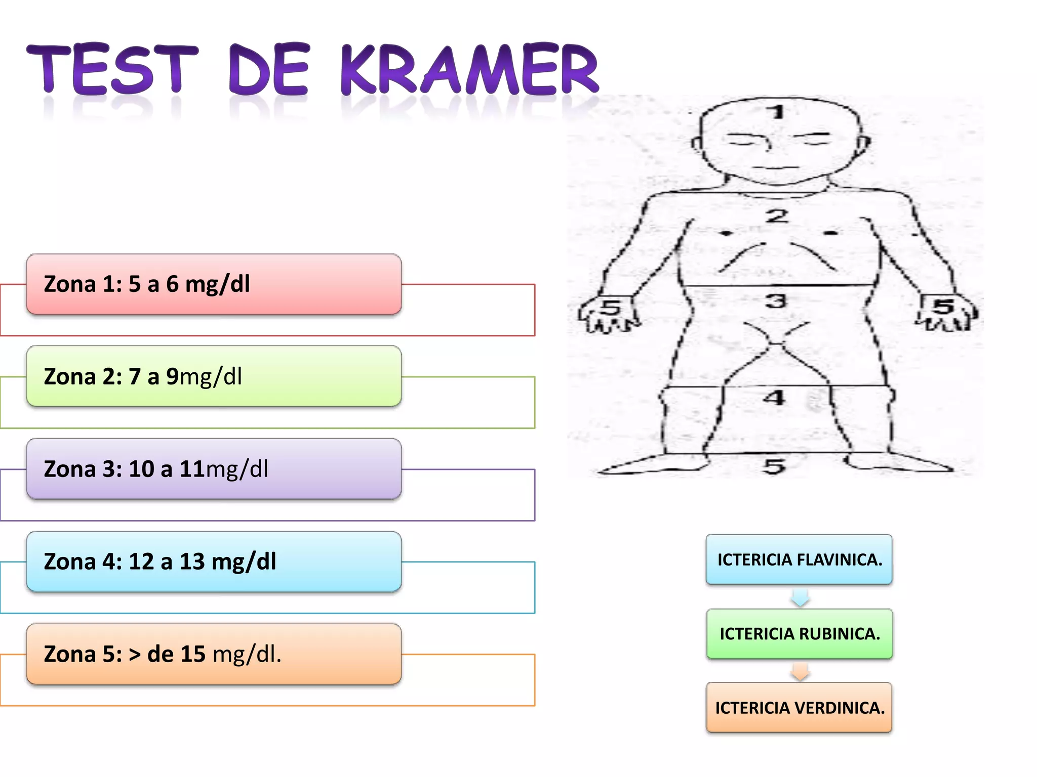 Ictericia neonatal tema 3