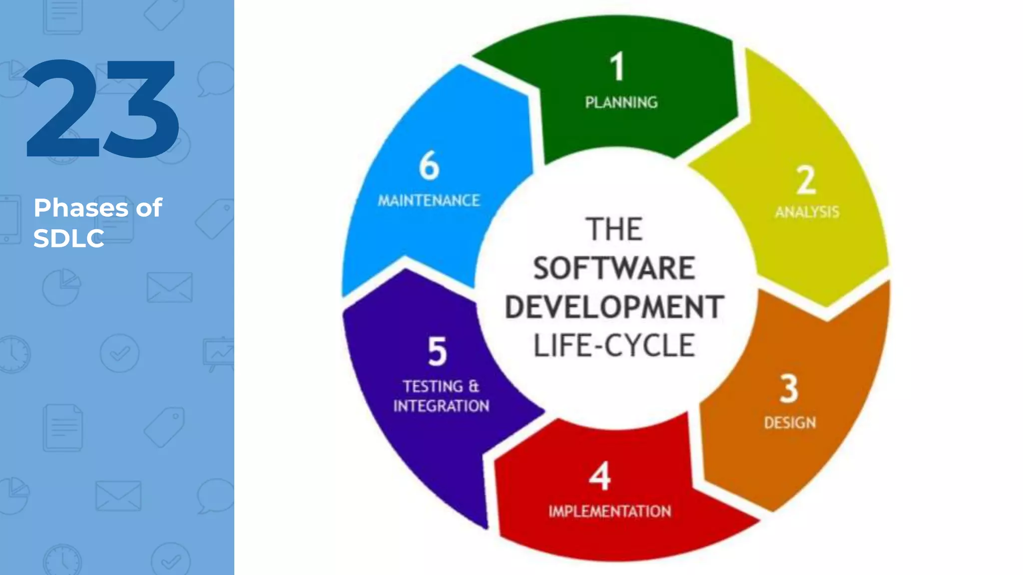 ICT ERP & SDLC Presentation | PPT