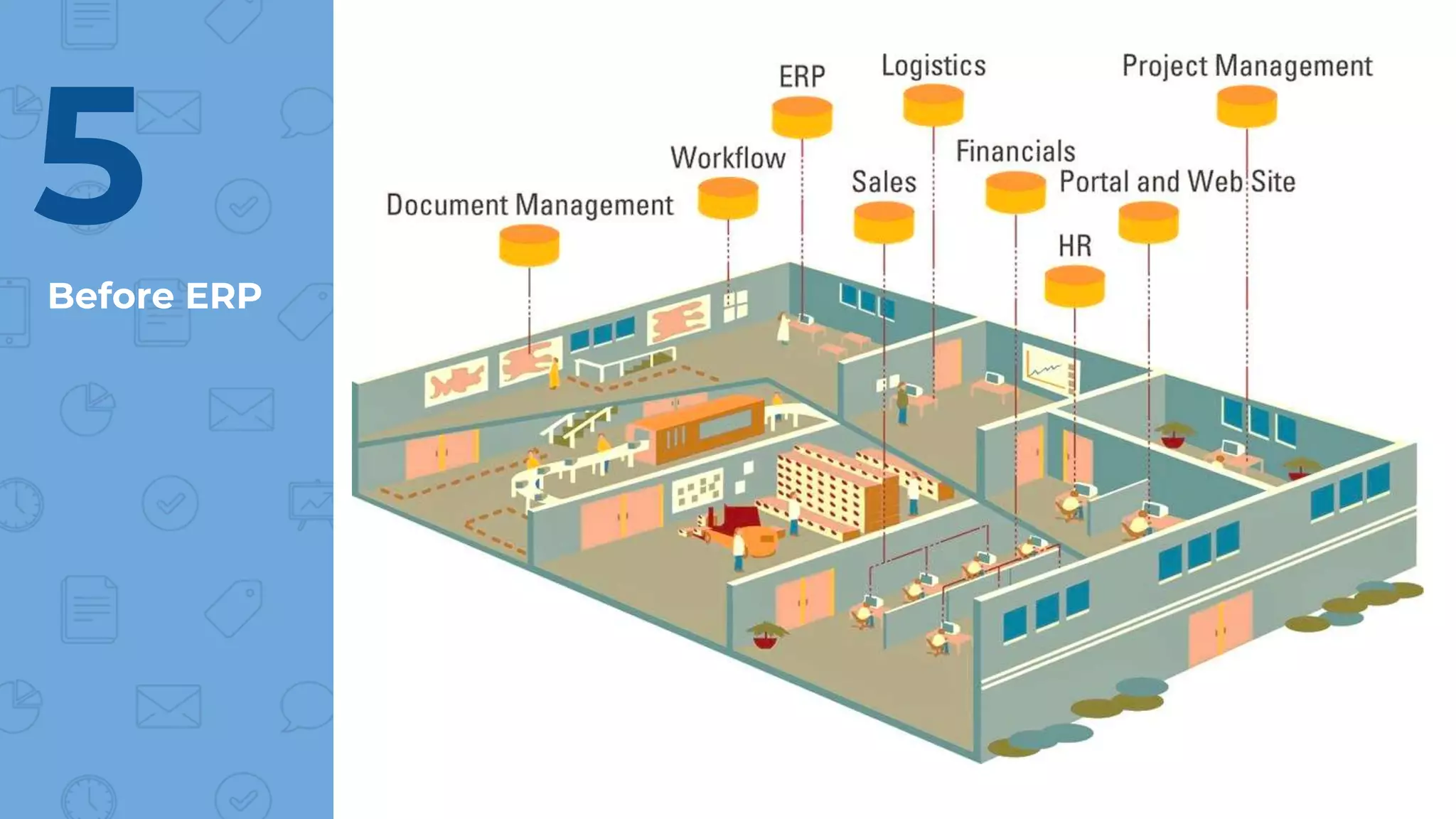 ICT ERP & SDLC Presentation | PPT