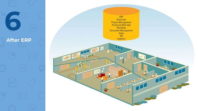 ICT ERP & SDLC Presentation | PPT