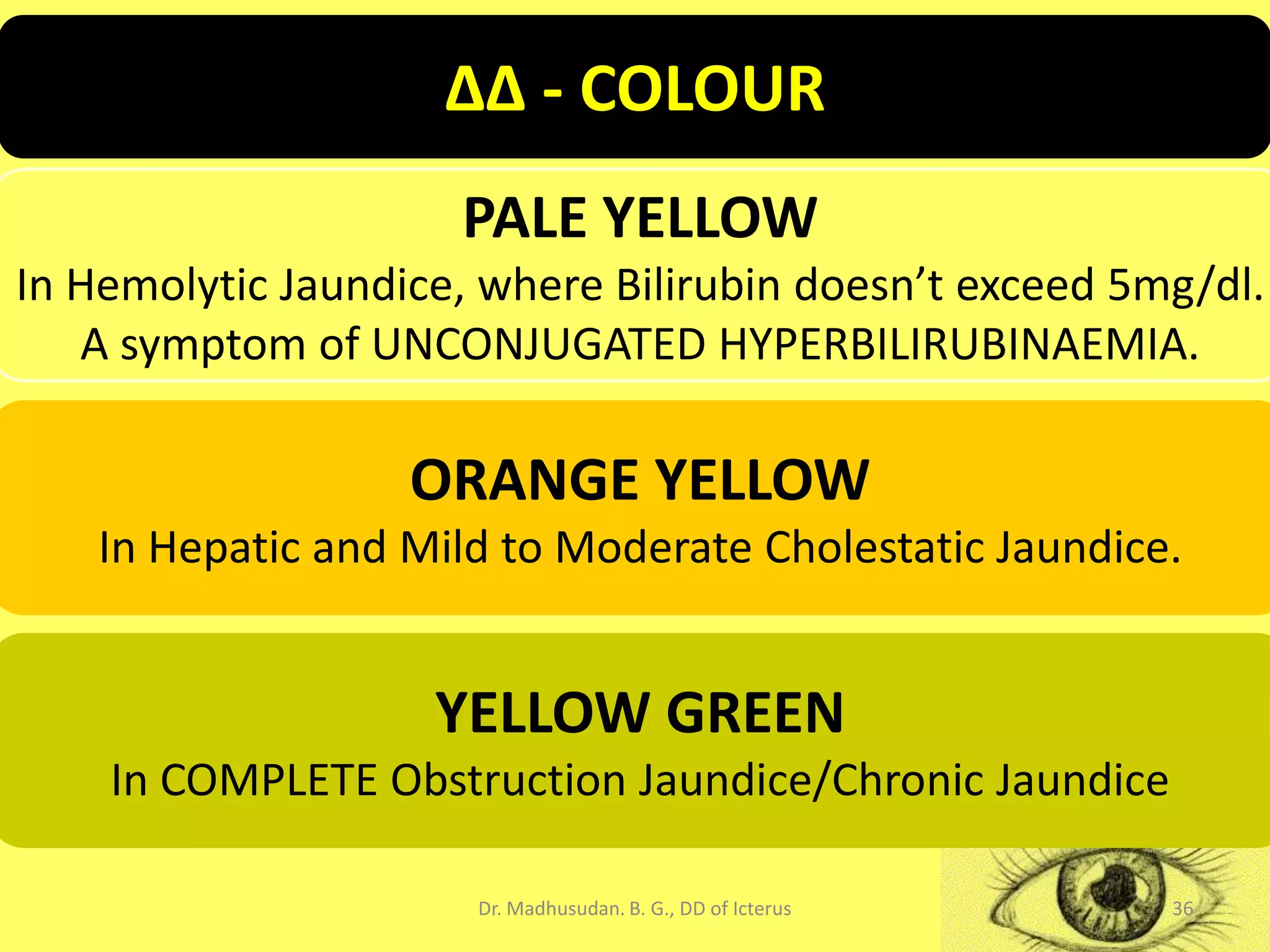 Differential Diagnosis of Icterus/Jaundice | PPTX