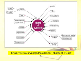 Ict essentials for effective teaching | PPT | Free Download