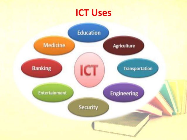 Ict essentials for effective teaching | PPT