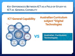 Key Differences: ICT General Capability and Digital Technology | PPTX