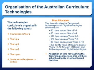 Key Differences: ICT General Capability and Digital Technology | PPTX