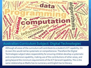 Key Differences: ICT General Capability and Digital Technology | PPTX