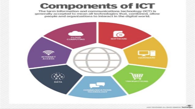 ICT in education