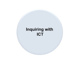 Using ICT to teach Perspective Drawing | PPT