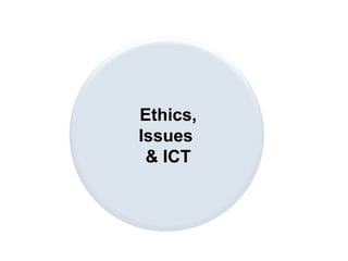 Using ICT to teach Perspective Drawing | PPT