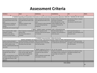 Using ICT to teach Perspective Drawing | PPT