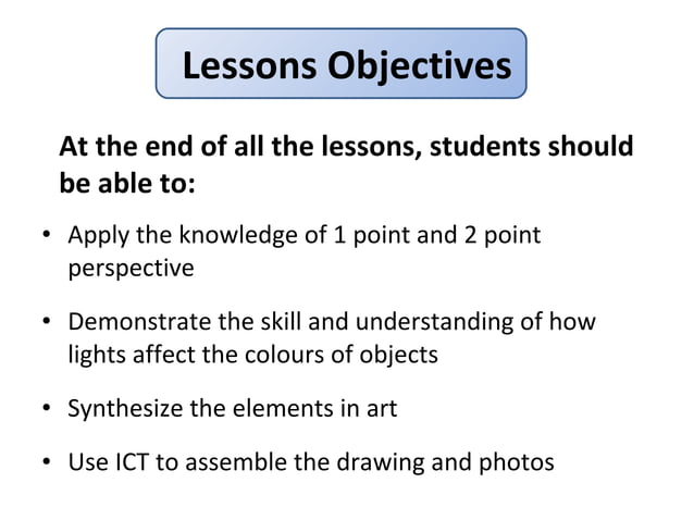 Using ICT to teach Perspective Drawing | PPT