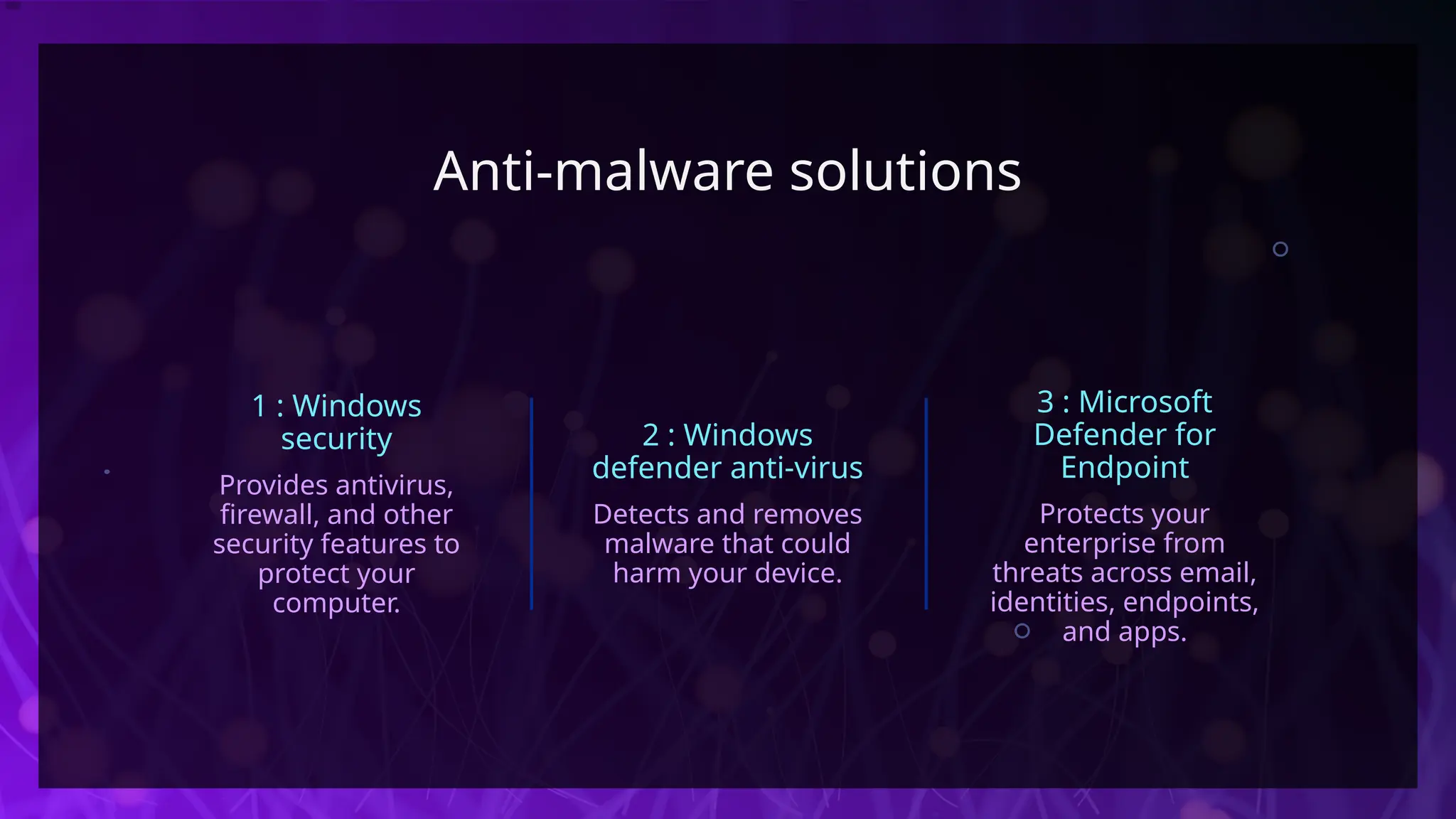 ICT final ppt.pptx……….:………………………………,…….. | PPT