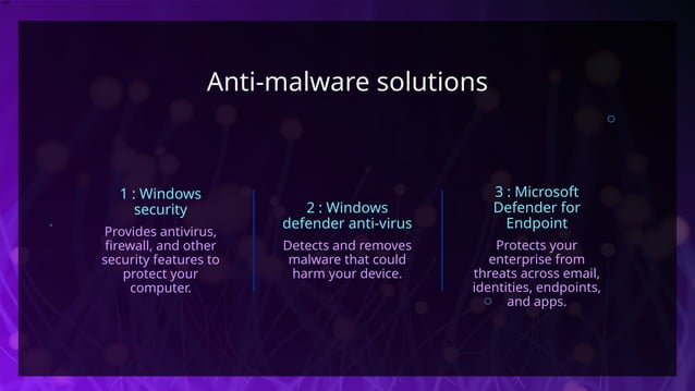 ICT final ppt.pptx……….:………………………………,…….. | PPT