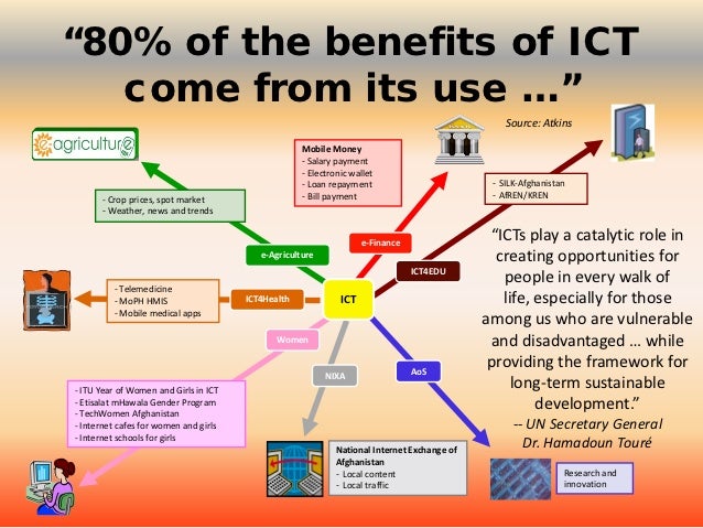 ICT for Development