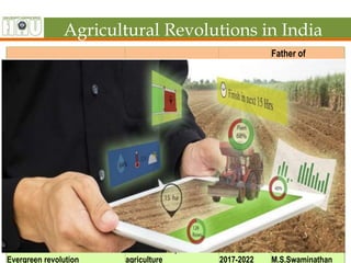 Role of Information and communication for farmers.pptx