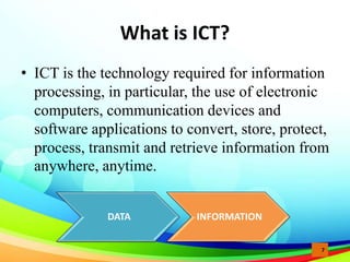 ICT for Instruction | PPT