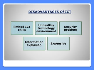 ICT for knowldge sharing | PPTX