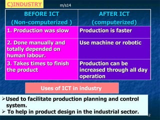 Ict form 4 chapter 1(answer) | PPT