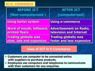 Ict form 4 chapter 1(answer) | PPT