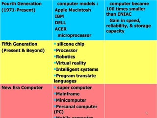 Ict form 4 chapter 1(answer) | PPT