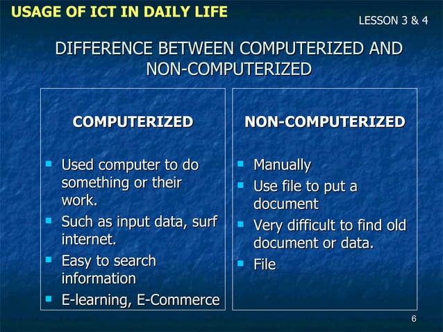 Ict form 4 chapter 1(answer) | PPT