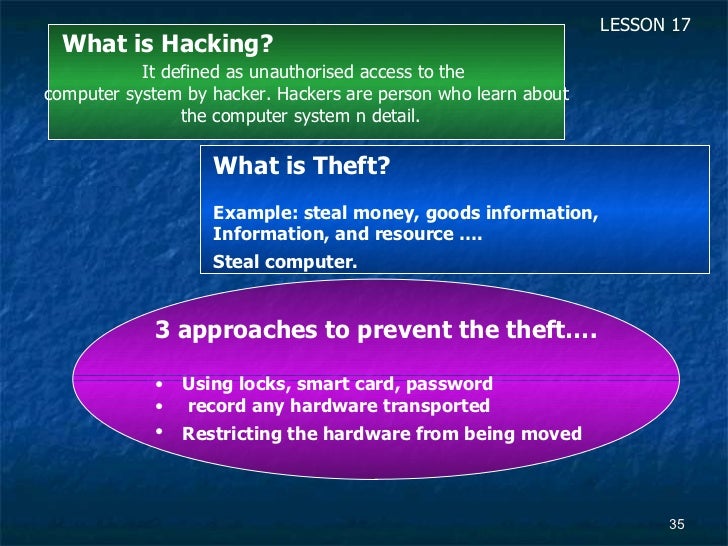 Ict form 4 chapter 1(answer)