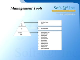 Solusi ICT untuk Sekolah | PPT