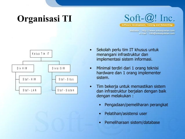 Solusi ICT untuk Sekolah | PPT