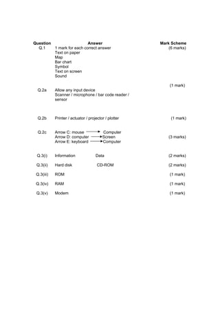 Ict foundation marking | PDF | Computer Peripherals | Computing