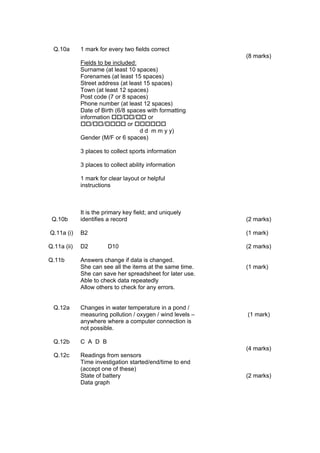 Ict foundation marking | PDF