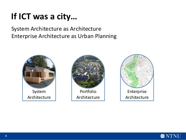 ICT Framework for Smart Cities