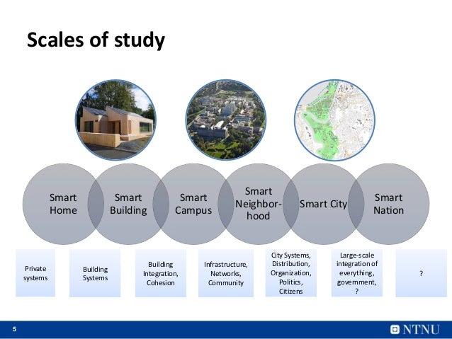 ICT Framework for Smart Cities