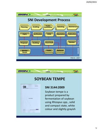 Tempe and its development in Indonesia (standardization and report on ...