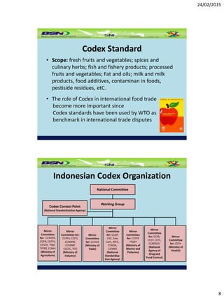 Tempe and its development in Indonesia (standardization and report on ...