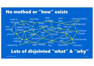 ICT & Globalistion presentation.pdf