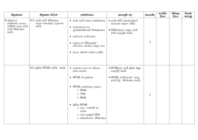 Ict grade 11 term notes | PDF