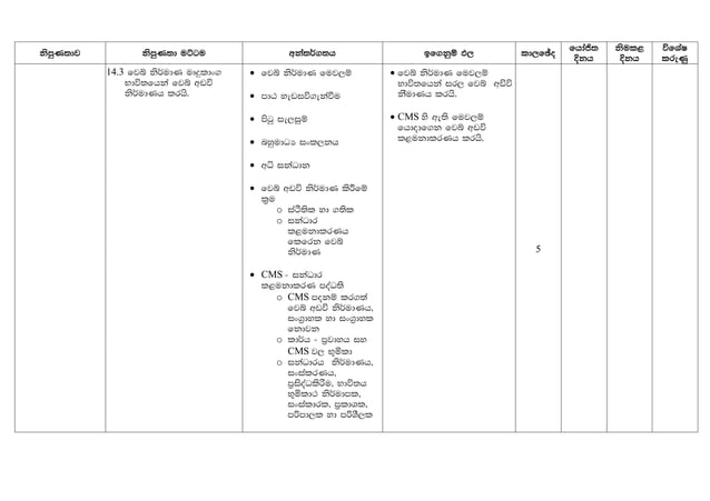 Ict grade 11 term notes | PDF