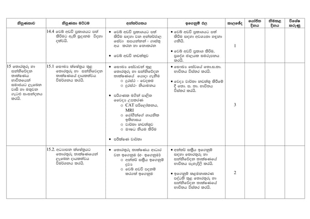 Ict grade 11 term notes | PDF