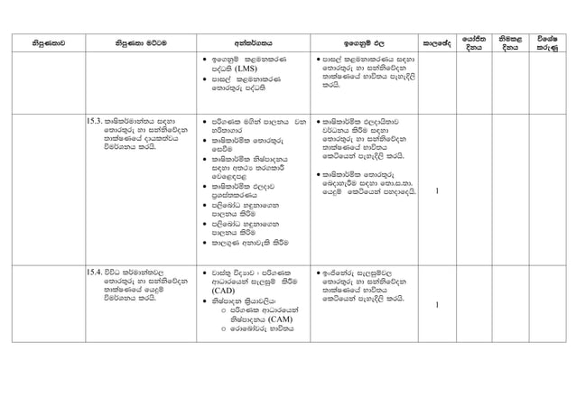 Ict grade 11 term notes | PDF