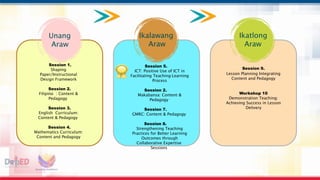 integration of ICT Grade 2 FINAL (1).pptx