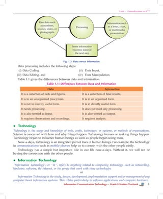 ICT Grade 9.pdf